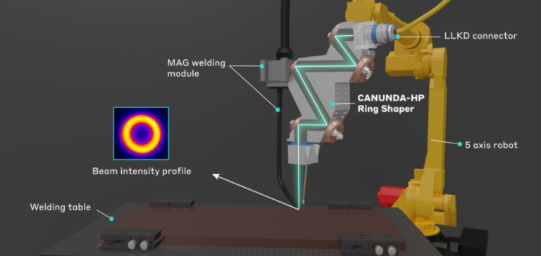 Cailabs Case Study | Institut Maupertuis improves Hybrid Laser-Arc welding