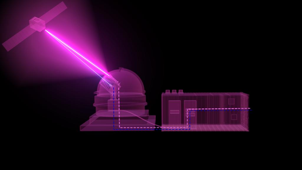 Optical Ground Stations - Cailabs